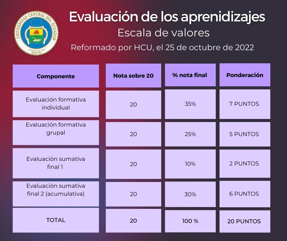 home - Universidad Central del Ecuador